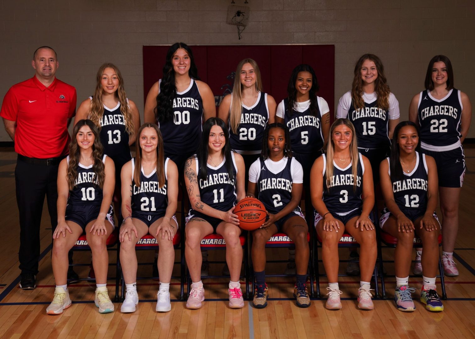 Sandburg Women’s Hoops Set for 2nd Season Under Fernetti | Prairie ...
